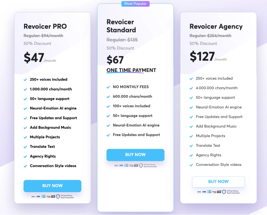 Revoicer Review: All You Need to Know Before You Try