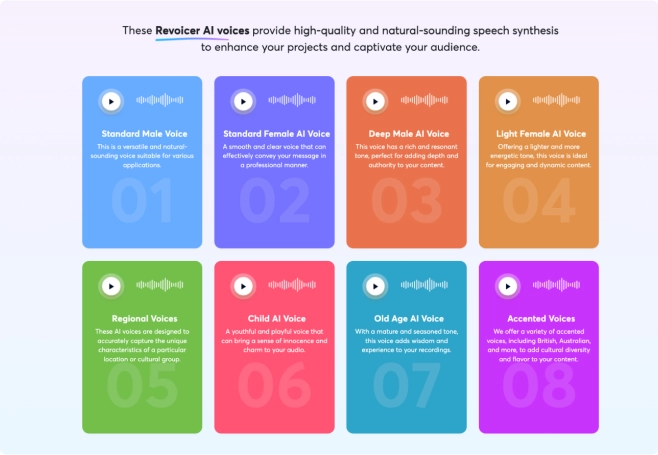 Revoicer Review: All You Need to Know Before You Try